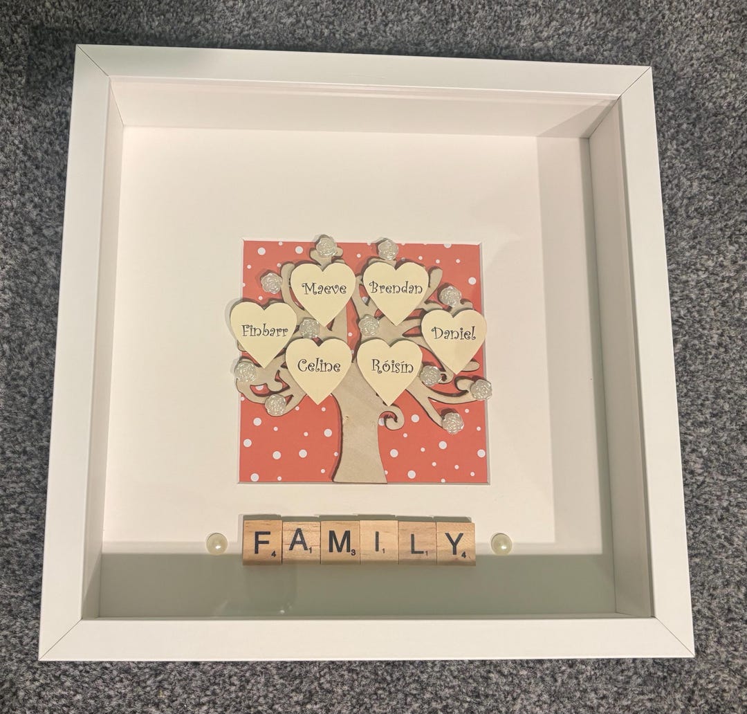 Personalised Family Tree Frame - Etsy