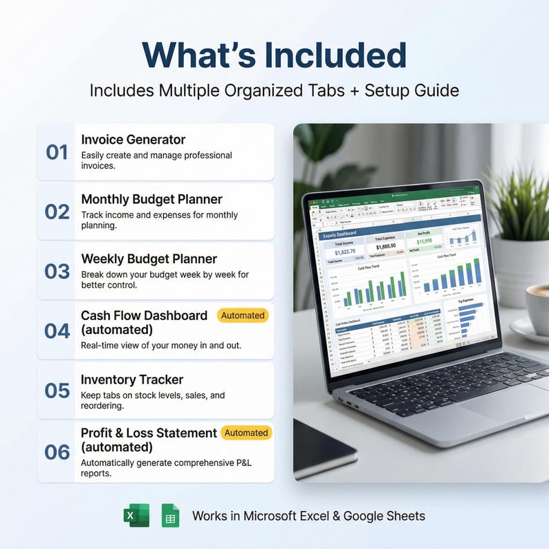Small Business Cash Flow Tracker, Excel Bookkeeping Tool for Business ...