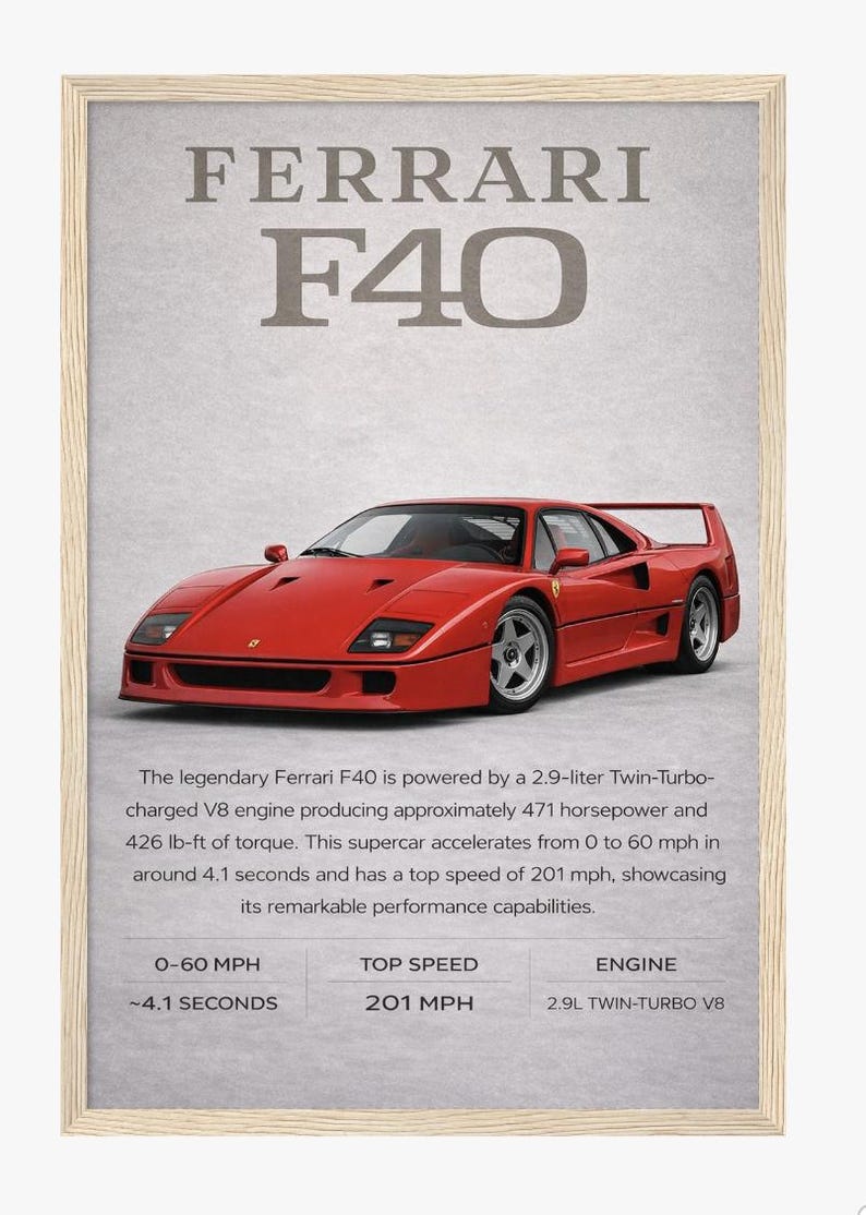 Ferrari F40 Poster | Classic Car Print, Black Wood Frame - Etsy