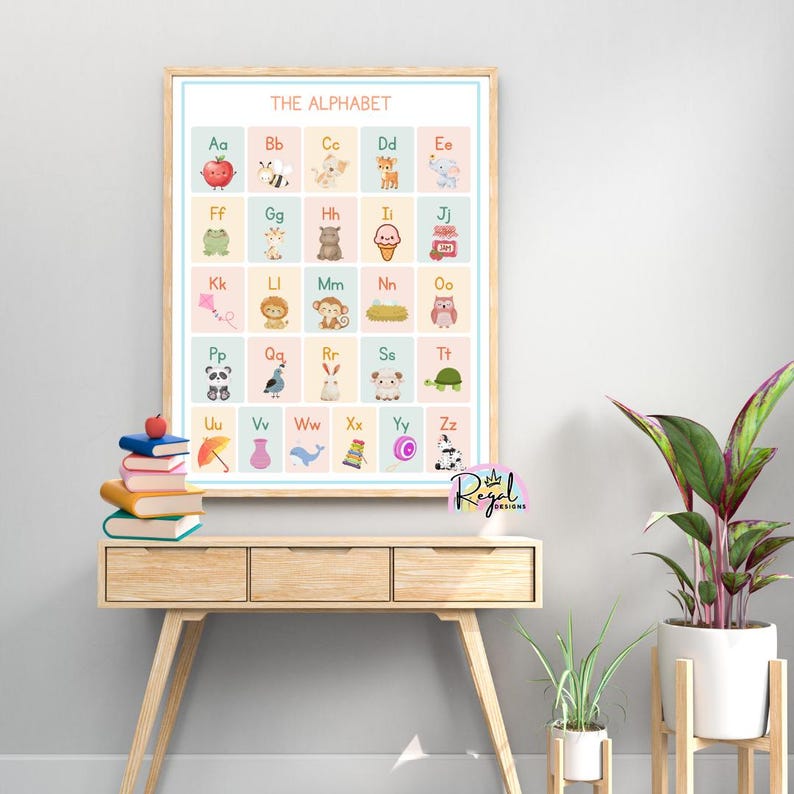 Alphabet Poster Printable | ECD Learning |ABC Animals Toddler Learning ...