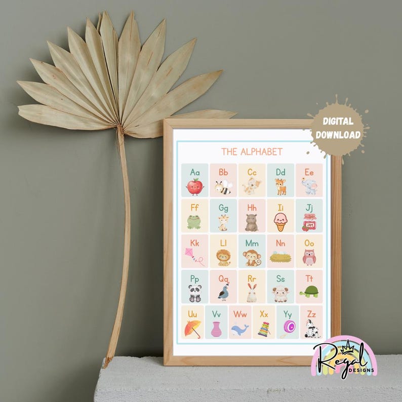 Alphabet Poster Printable | ECD Learning |ABC Animals Toddler Learning ...