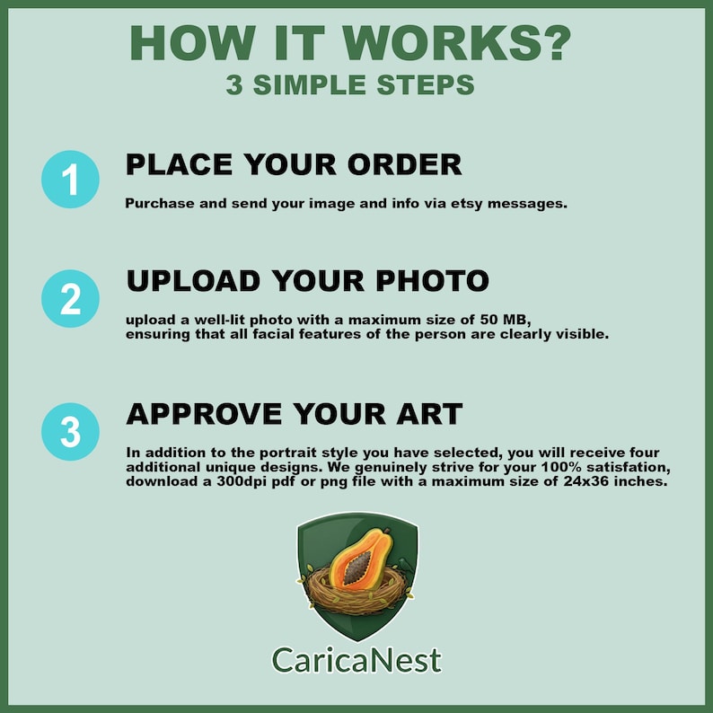 Custom 50th Birthday Lady Art | Elegant Fifty & Fabulous Digital Toon ...