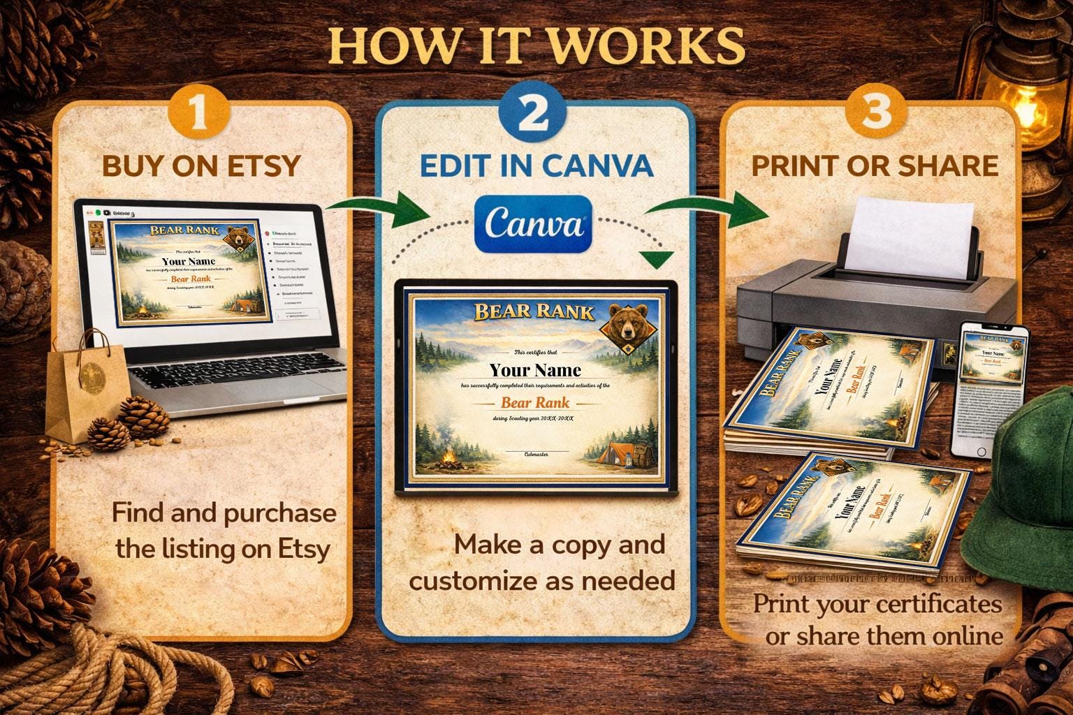 Cub Scout Rank Certificates | Editable Canva Template (digital Download ...