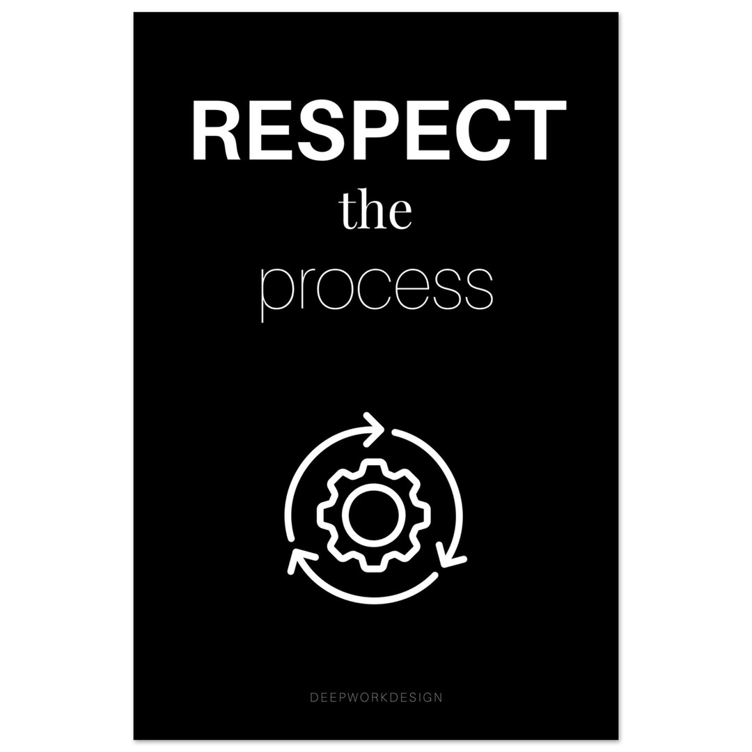 Office Wall Art | Modern Home Office Decor | Motivational Poster ...