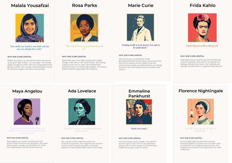 20 Inspirational Women Posters | Printable Wall Art for Kids | Female ...