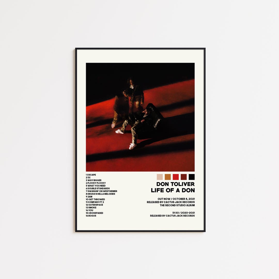 Don Toliver Posters / Life of a DON Poster, Tracklist Album Cover ...