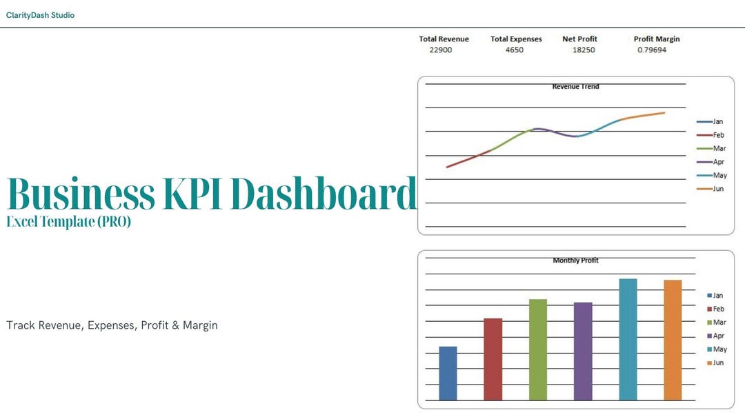 Business KPI Dashboard Excel Template (PRO) | Revenue, Expenses, Net ...