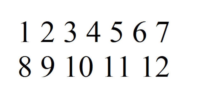 Numbers 1-12 Vinyl Wall Art - Etsy