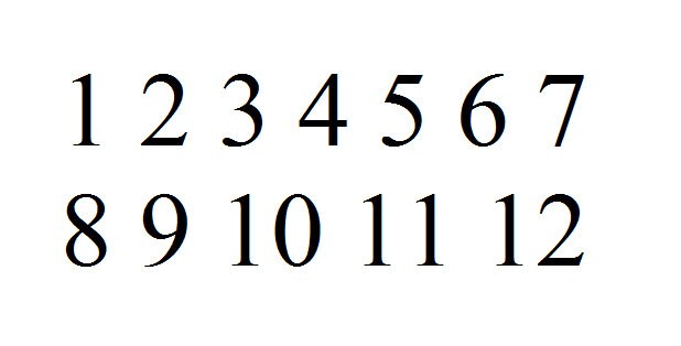 Numbers 1-12 Vinyl Wall Art - Etsy