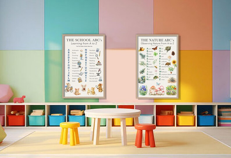 Watercolor Alphabet Poster Chart ABC Classroom Decor Printable ...
