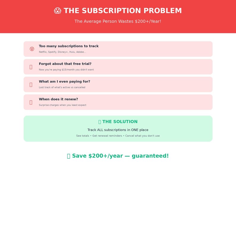 Subscription Tracker Spreadsheet, Monthly Budget (google Sheets, Excel ...