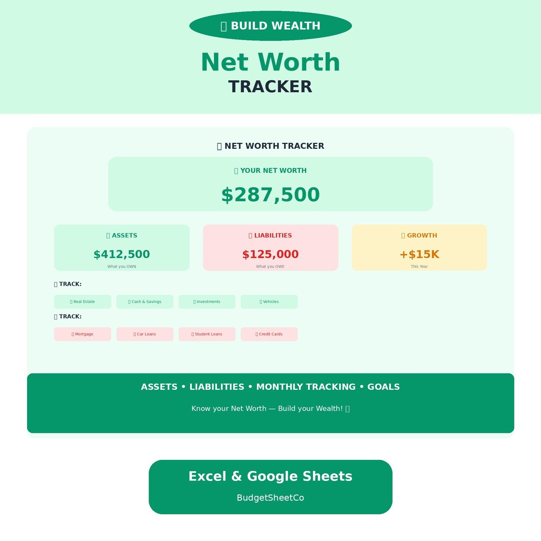 Net Worth Tracker Spreadsheet Google Sheets Excel Assets Liabilities ...
