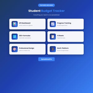 Student Budget Tracker | Dashboard + Achievements | Excel & Google ...