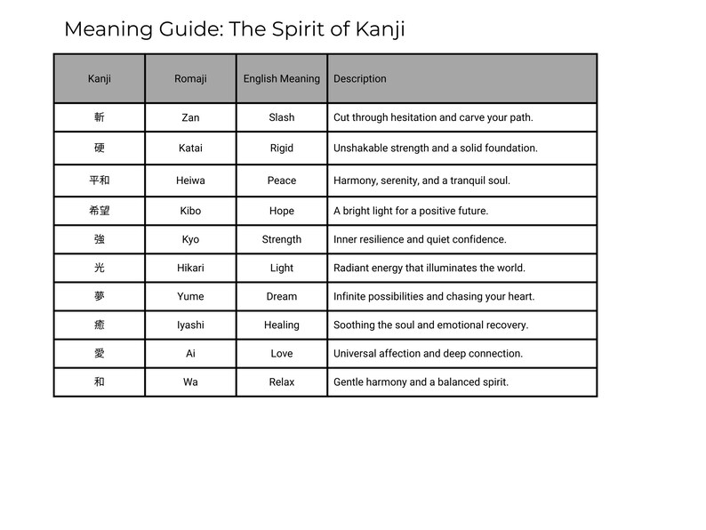Japanese Kanji Relax T Shirt Minimalist Zen Aesthetic Graphic Tee Four ...