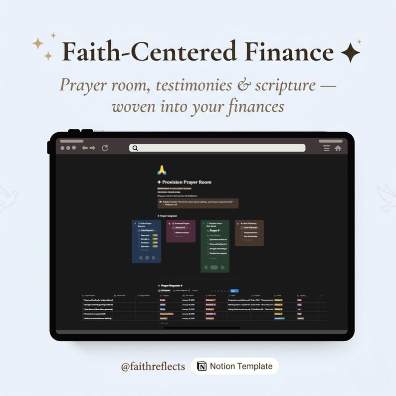 Christian Finance Tracker Notion Template | Faith Based Budget Planner ...