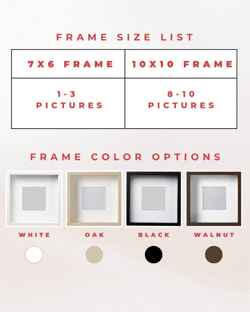 Museum of Us Shadow Box, Personalized Photo Frame, Custom Couple Wall ...
