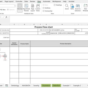 Process Flow + PFMEA AIAG & VDA – Excel Templates Pack - Etsy