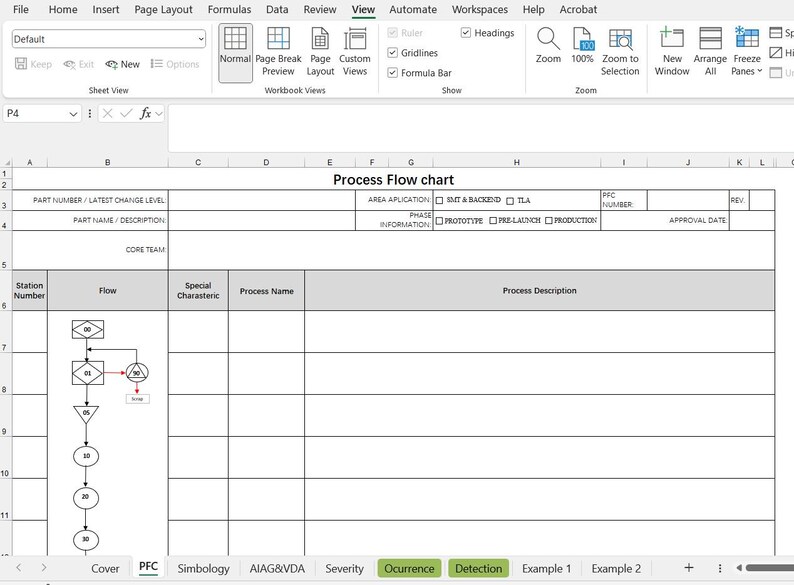 Process Flow + PFMEA AIAG & VDA – Excel Templates Pack - Etsy UK