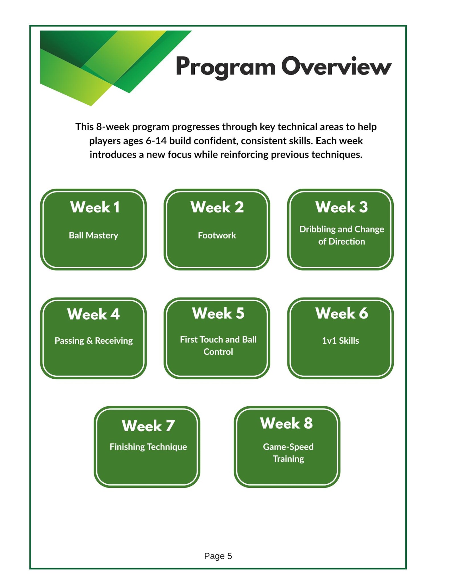 8-week Youth Soccer Training PDF | At-home Soccer Drills With Video ...