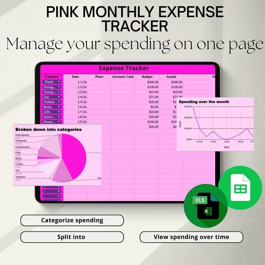 Pink Monthly Budget Planner, Spending Tracker (digital Download) - Etsy