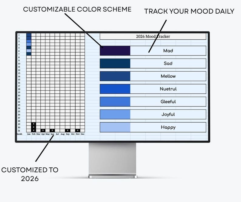 2026 Mood Tracker Printable Digital Planner Mental Health Yearly Habit ...