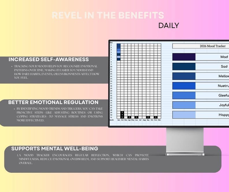 2026 Mood Tracker Printable Digital Planner Mental Health Yearly Habit ...