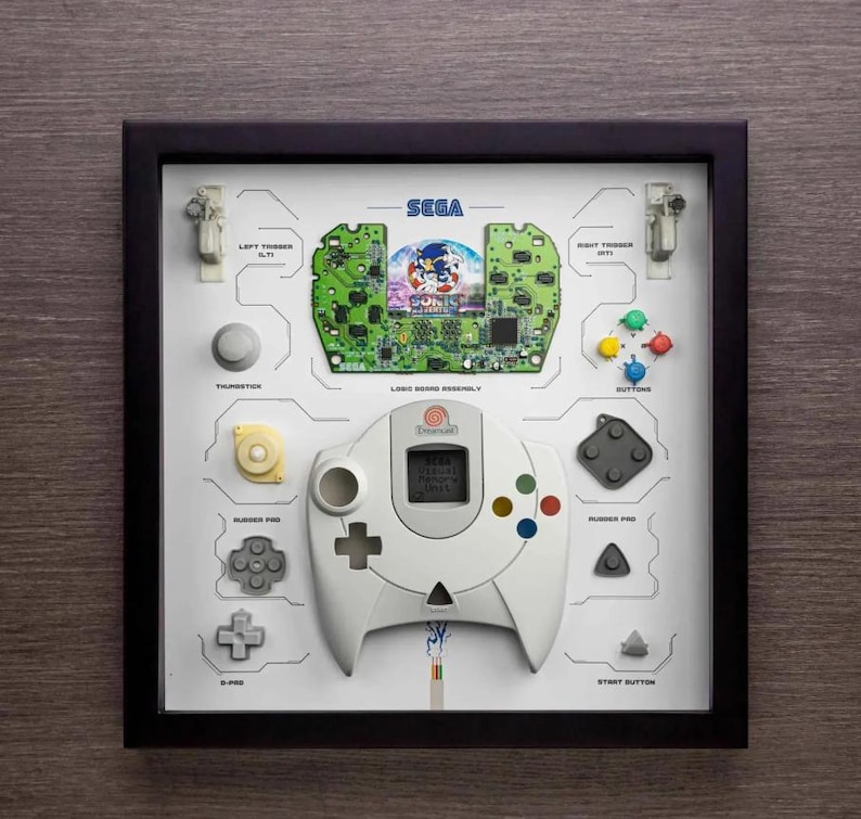 Dreamcast Controller Breakdown Art - Etsy