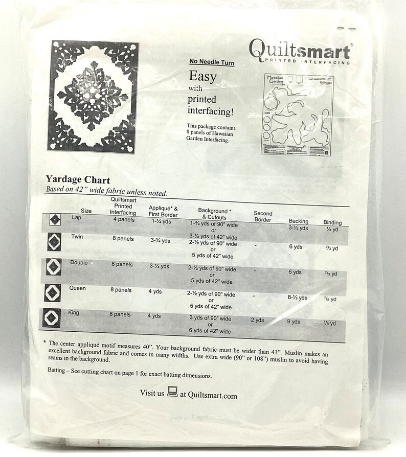 Quiltsmart Printed Interfacing for "hawaiian Garden" Appliqué Quilt - Etsy