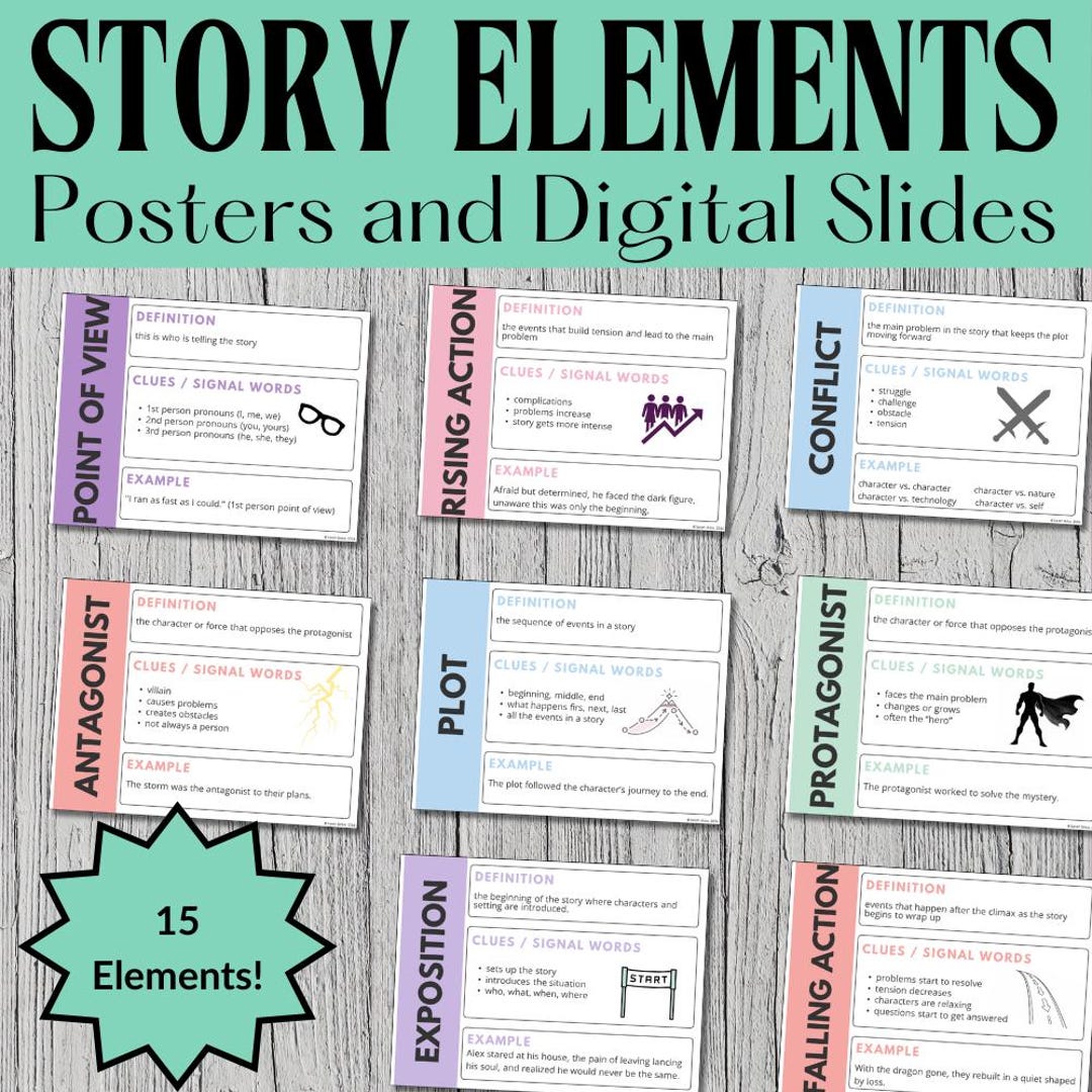 Narrative Elements Anchor Charts | Story and Literary Elements Posters ...