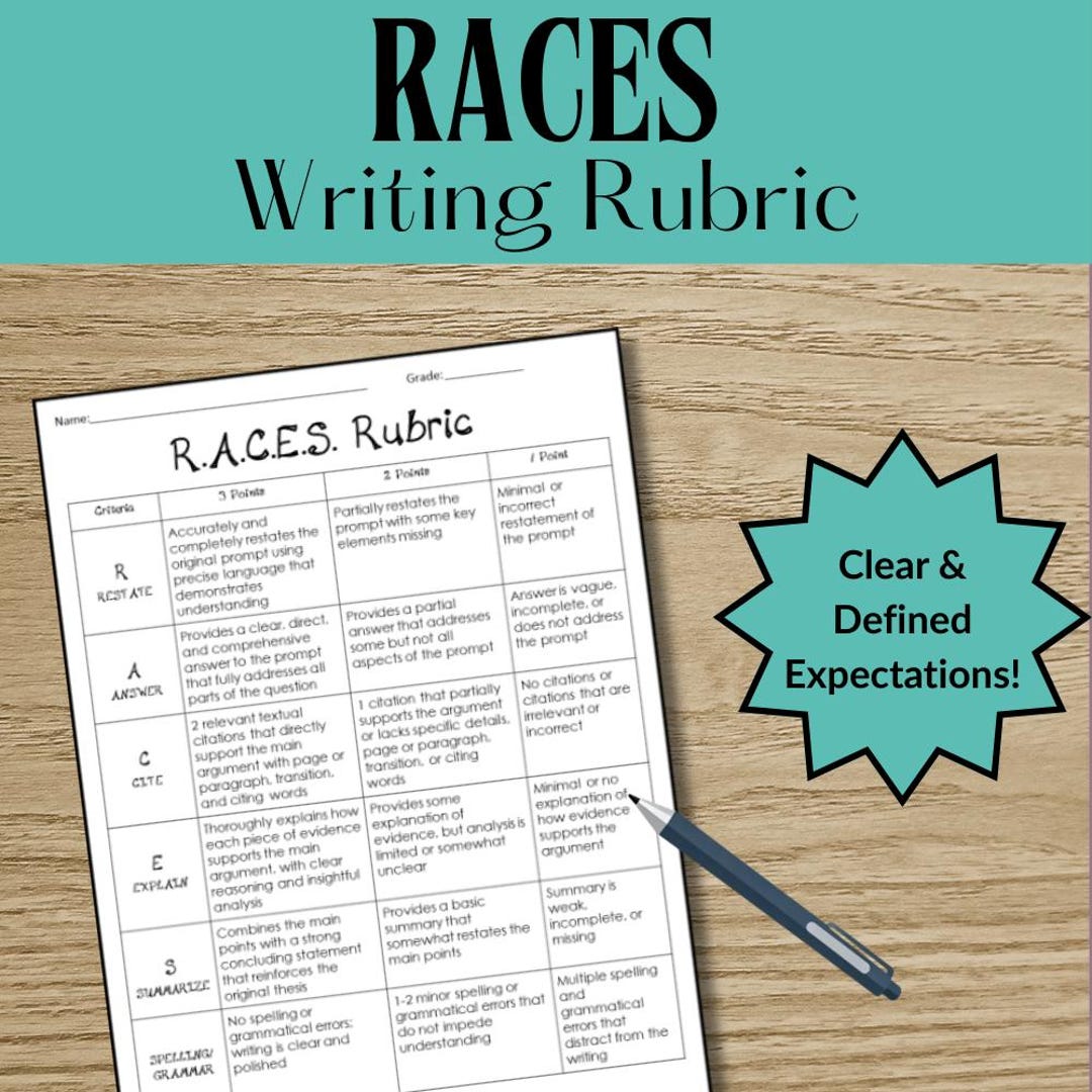RACES Writing Rubric | Constructed Response Grading Rubric Grades 4–8 ...