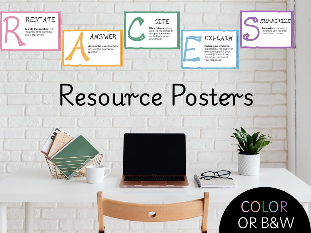 RACES Posters | Constructed Response Classroom Decor | Paragraph ...