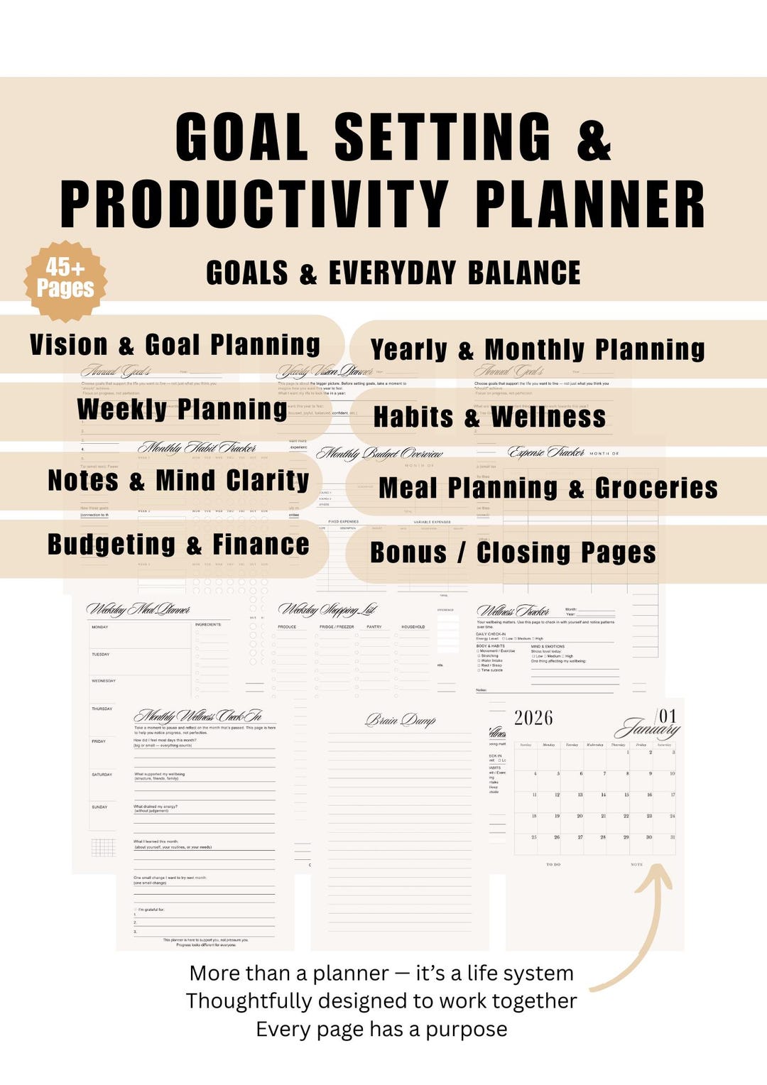 Goal Setting Planner | Productivity, Habits & Wellness (digital ...