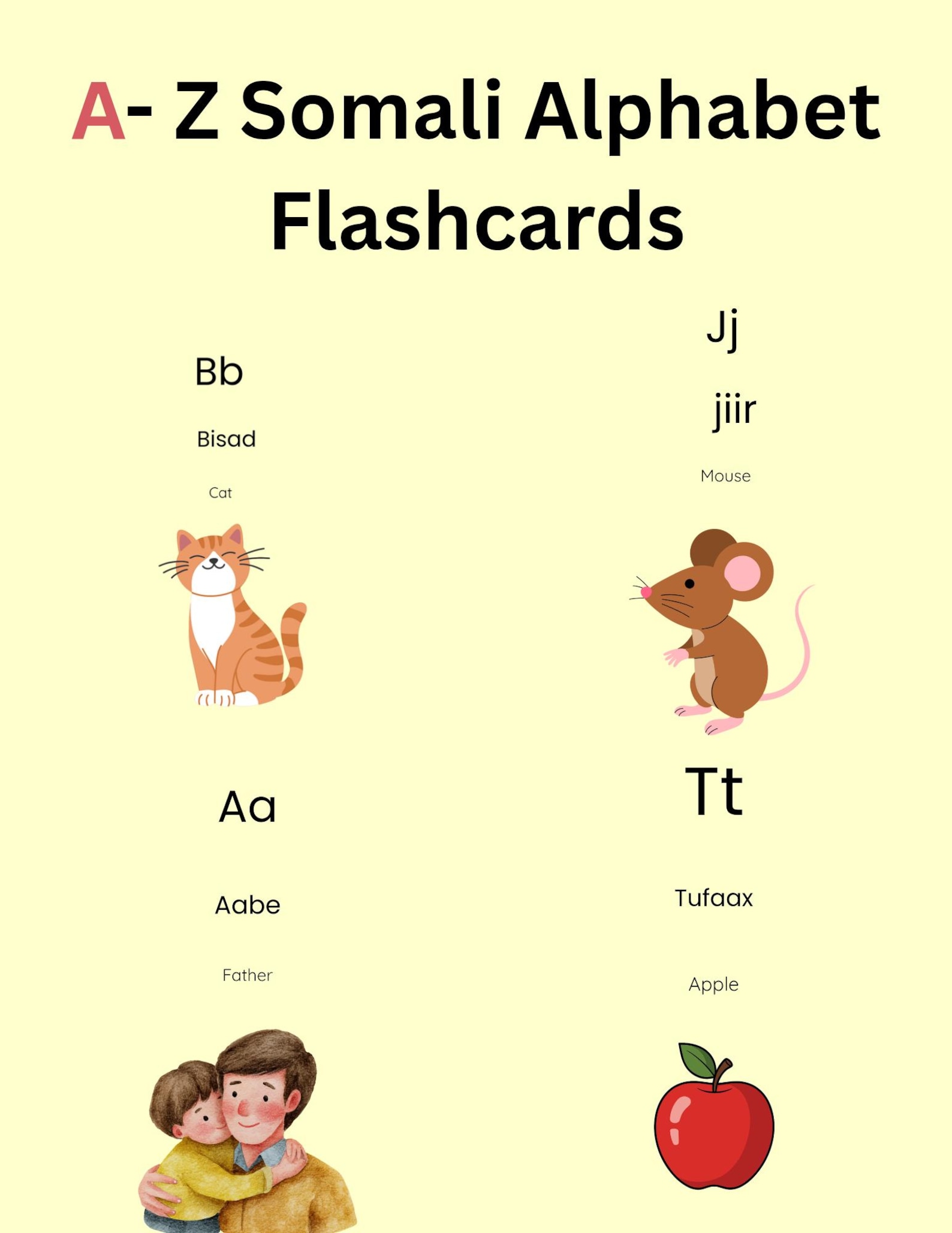 Somali English Alphabet Flashcards for Kids Printable Learning PDF ...