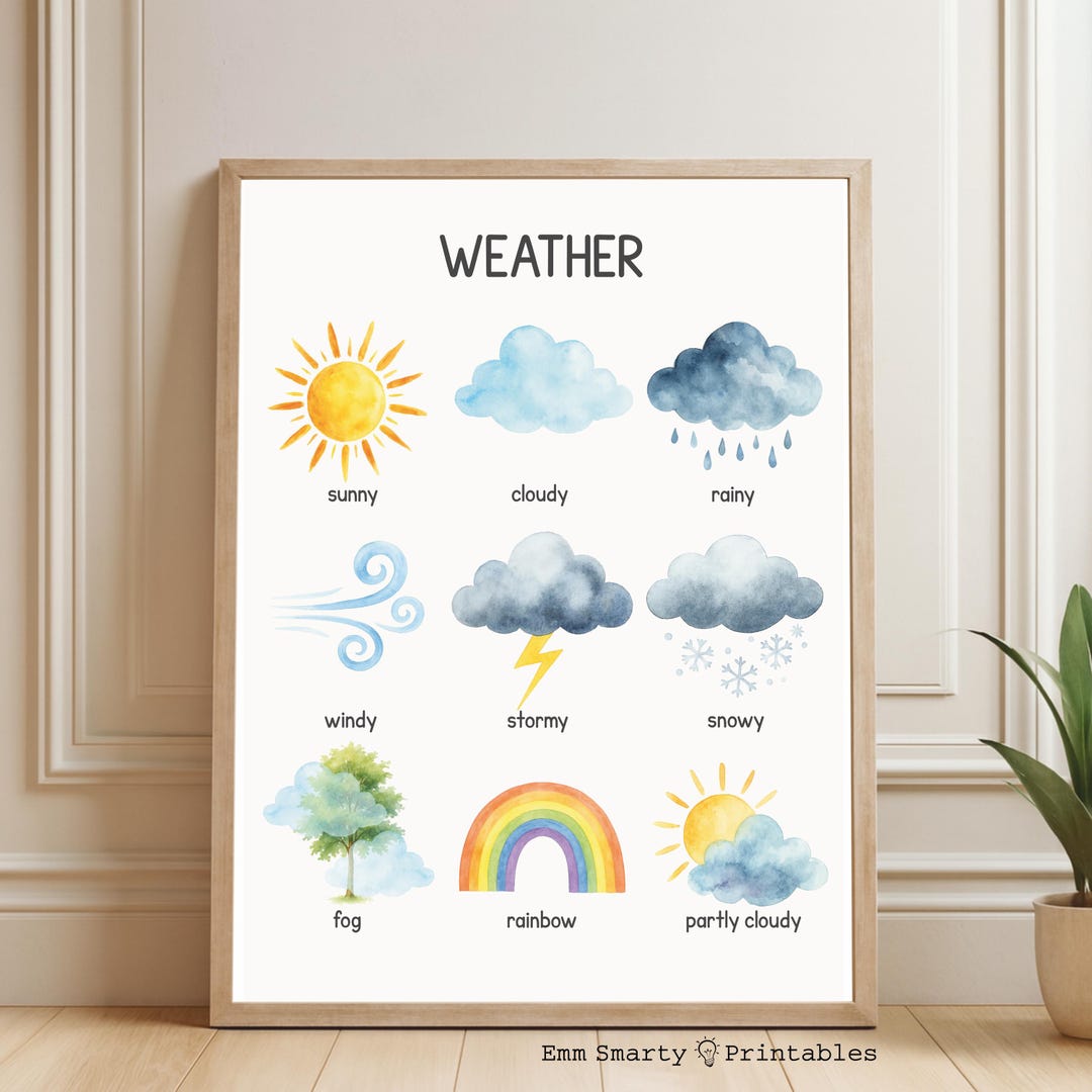 Weather Posters, Weather Prints, Playroom Homeschool Educational Art ...