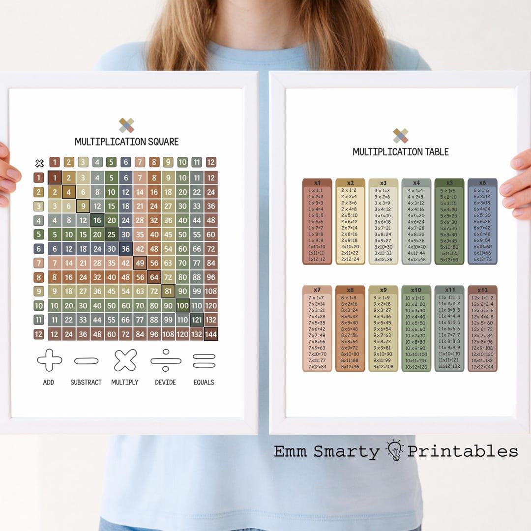 Boho Multiplication Table Square Poster, Montessori Homeschool Decor ...
