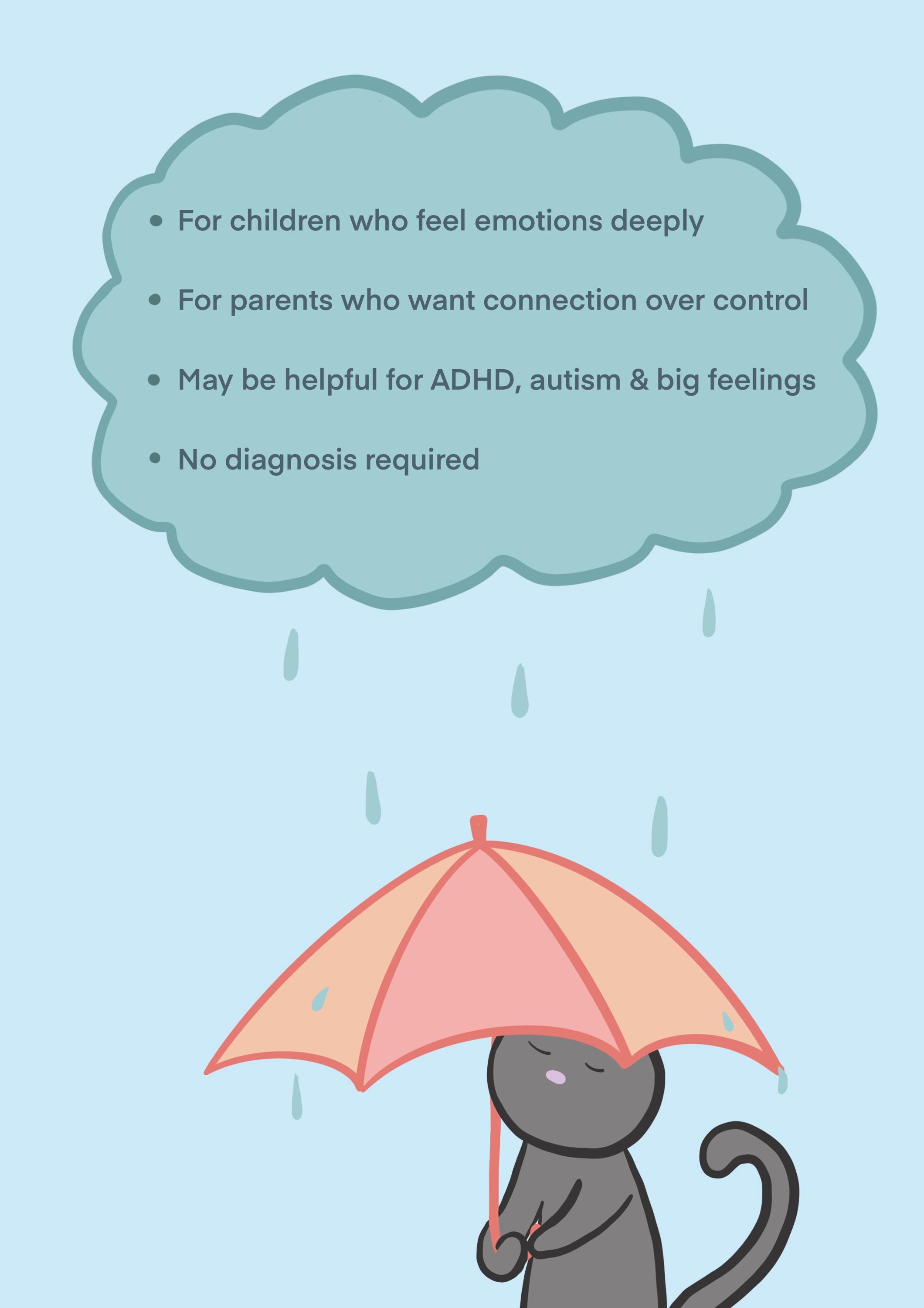 Emotional Regulation Toolkit for Kids – Printable Activities & Parent ...