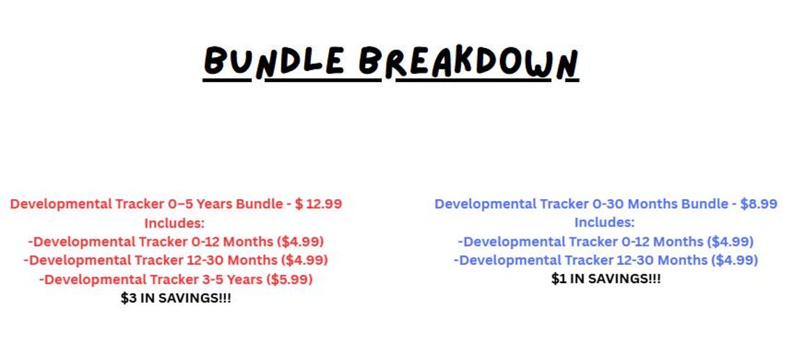 Developmental Tracker 0–5 Years Bundle | Milestone Checklist ...