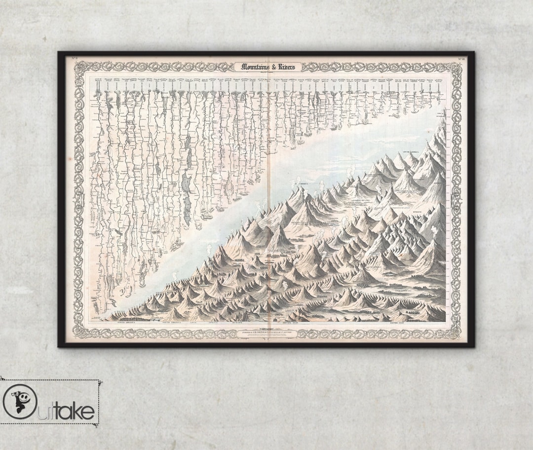 Wall Art Old Maps Chart of Mountains and Rivers 1855 Joseph Colton, 081 ...