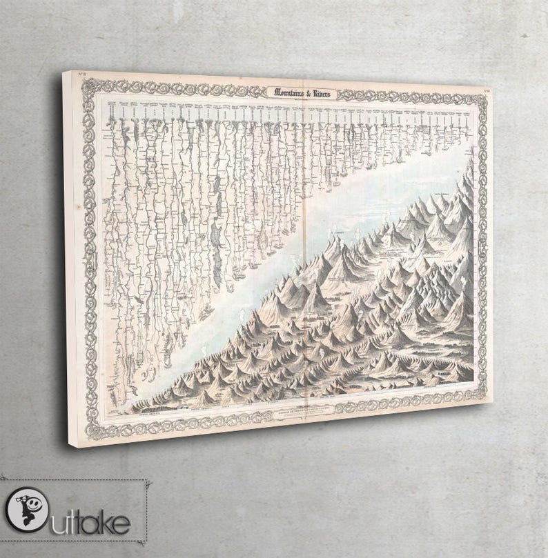 Wall Art Old Maps Chart of Mountains and Rivers 1855 - Etsy