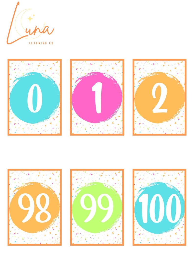 Terrazzo Number Posters | Calm Classroom Decor & Anchor Charts - Etsy