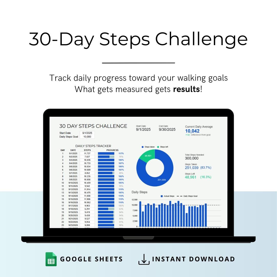 30-day Steps Challenge Tracker - Google Sheets Log With Progress Charts ...