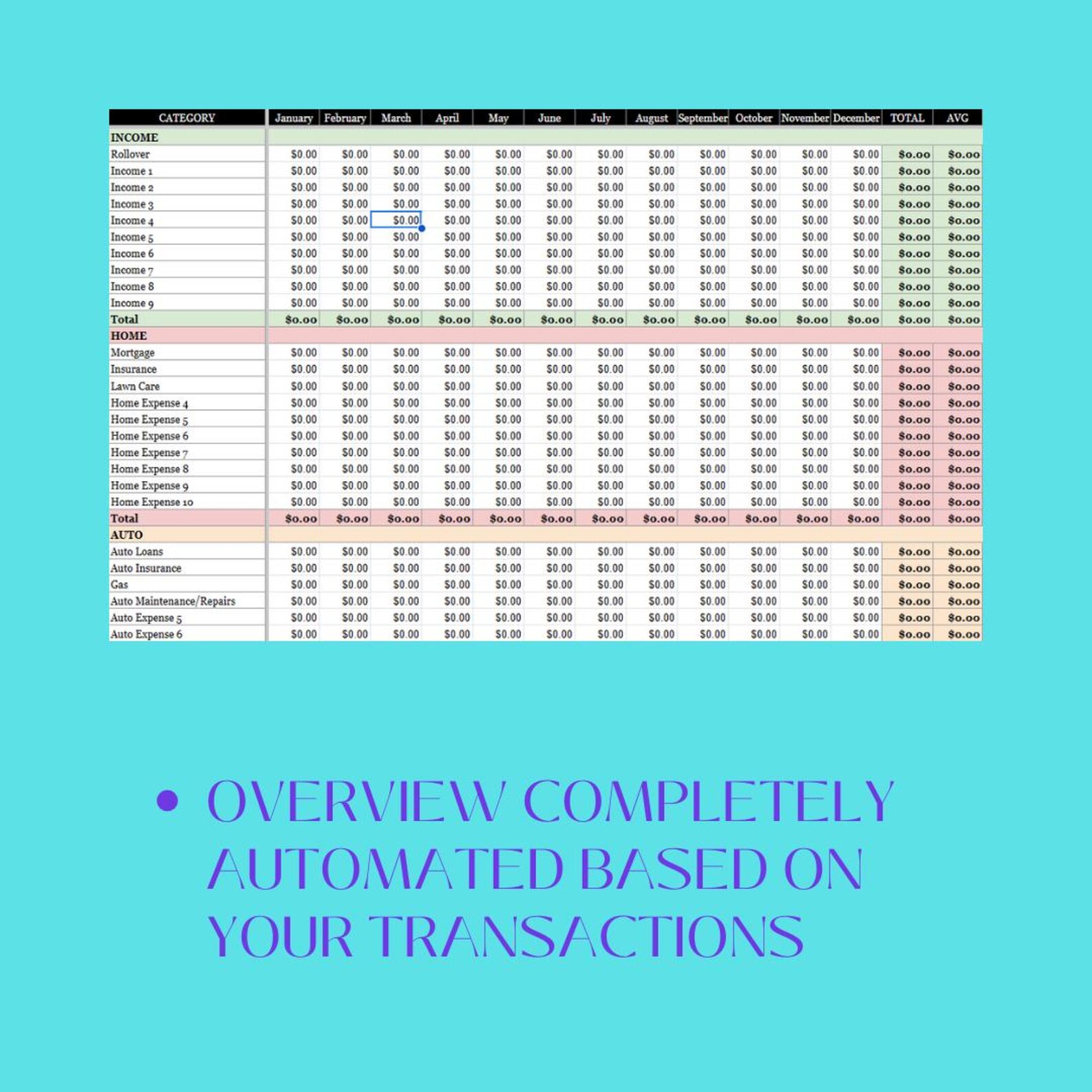 Weekly Budget Spreadsheet | Finance Planner, Expense & Bill Tracker - Etsy