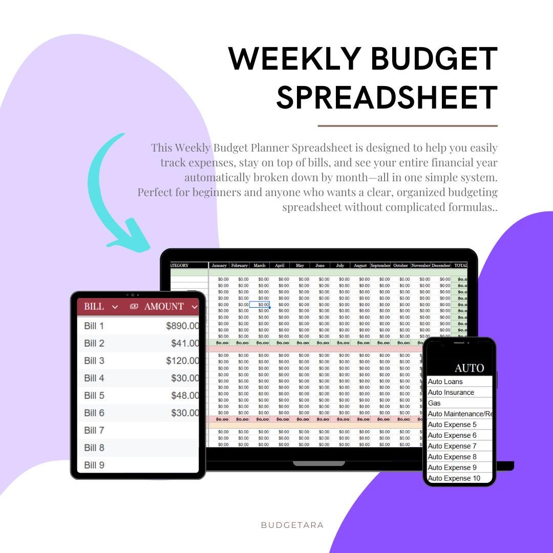 Weekly Budget Spreadsheet | Finance Planner, Expense & Bill Tracker - Etsy