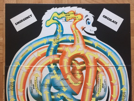 Teaching Concepts Board Games Circulation Copyright Date: 1973 | Etsy