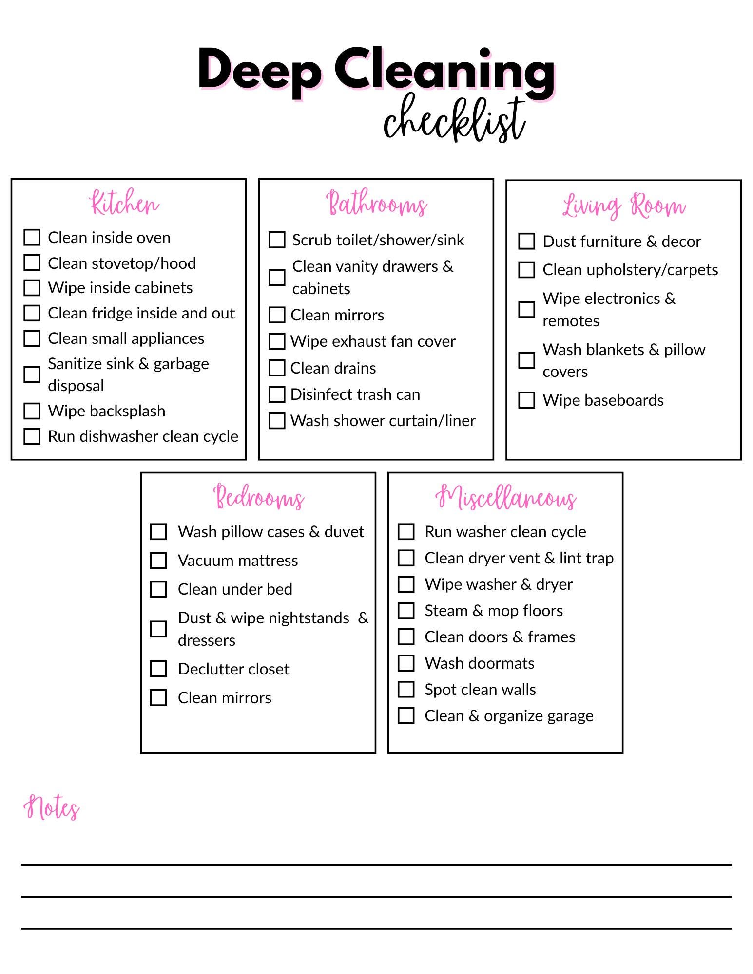 Deep Cleaning Checklist | Room-by-room Planner (canva Template) - Etsy