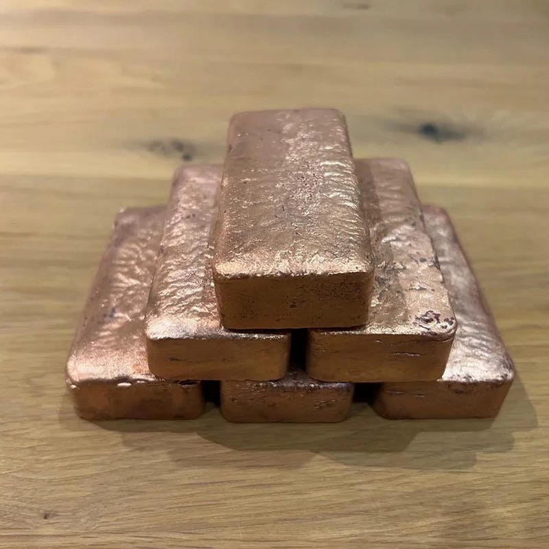 Copper Pounded Jewelry - Etsy