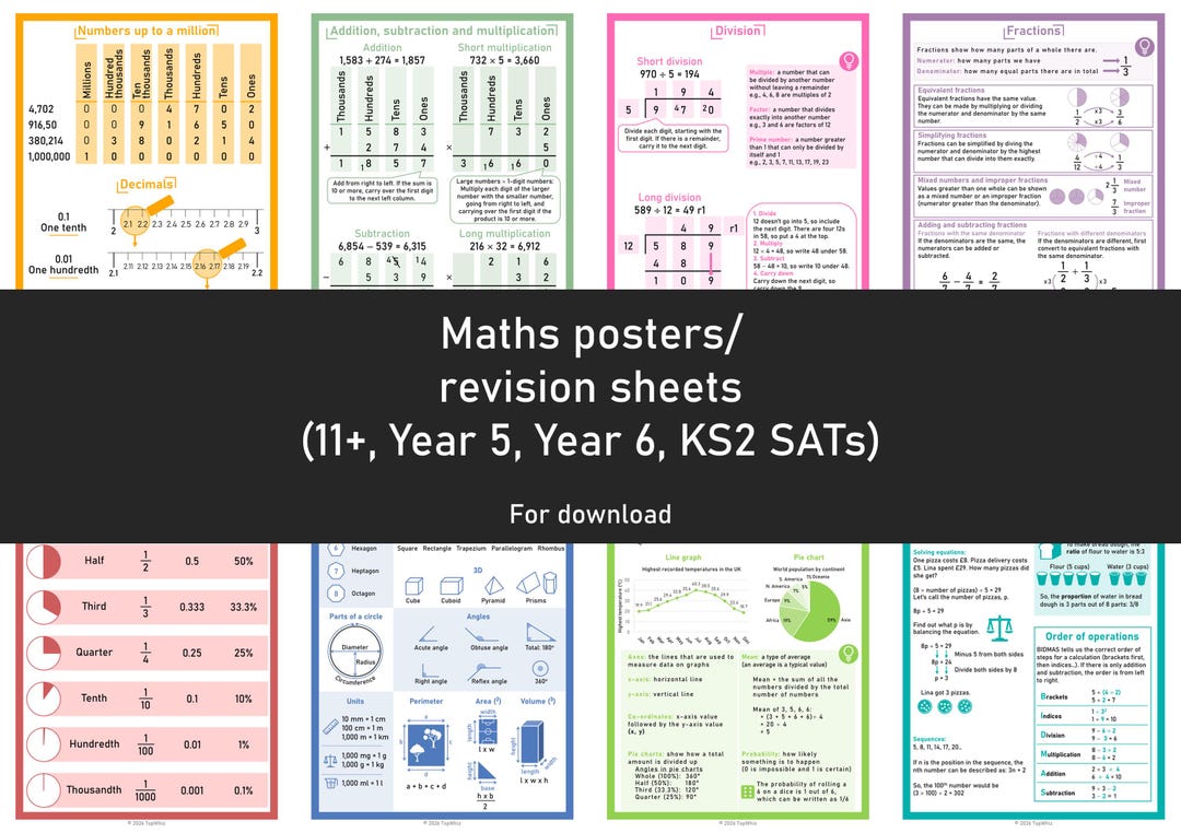 Maths Posters (11+, Year 5, Year 6, KS2 Sats) - Etsy Australia