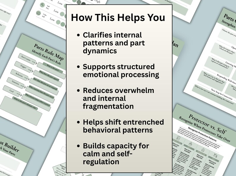 Comprehensive IFS Parts Mapping & Self-leadership System | 100+ Page ...