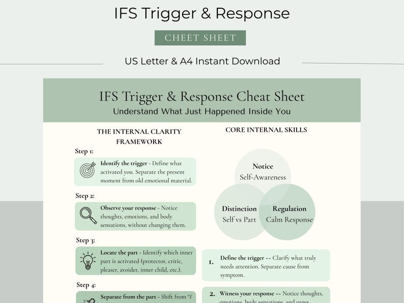 Trauma Trigger & Response Worksheet | Parts Work Emotional Regulation ...