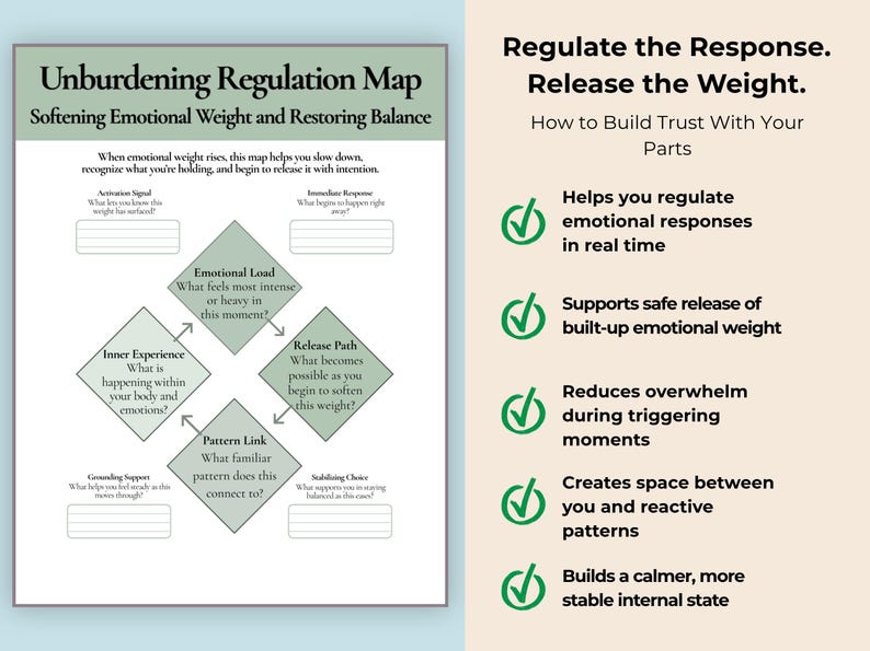 IFS Unburdening Cycle Worksheet | Parts Work Tool, Trauma Healing ...